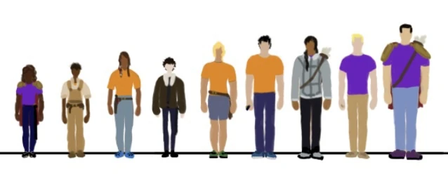 Visual Character Height Comparison | Fandom