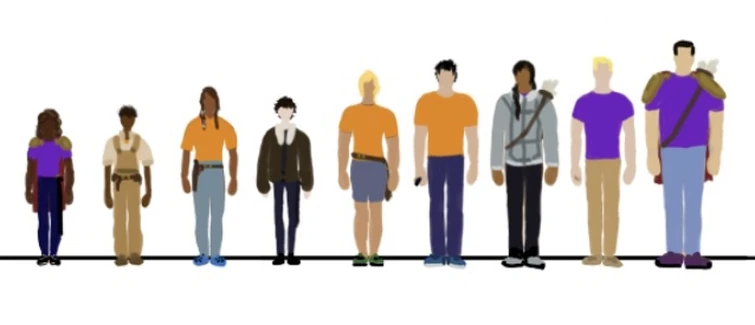 Visual Character Height Comparison | Fandom