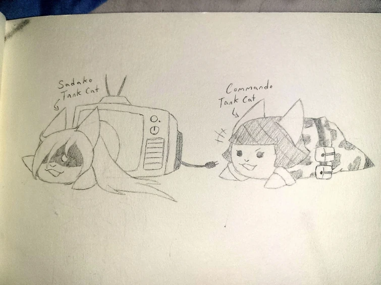 Discuss Everything About Battle Cats Wiki | Fandom