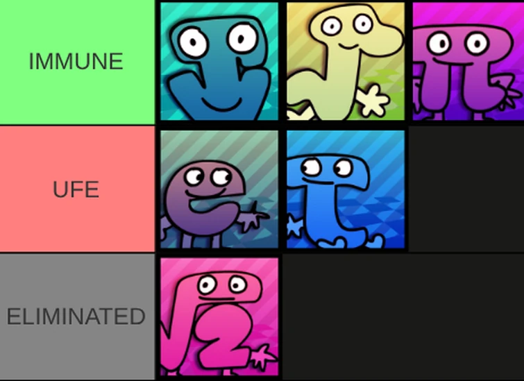 Minor Algebraliens Viewer Voting 2 | Fandom