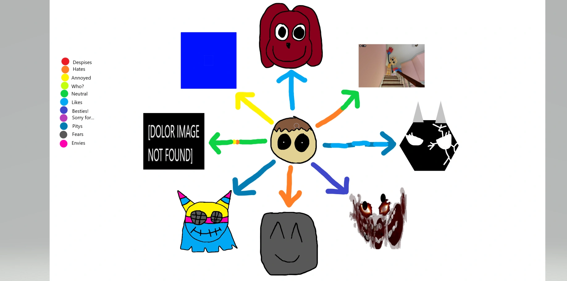 Even more relationships + interactions | Fandom