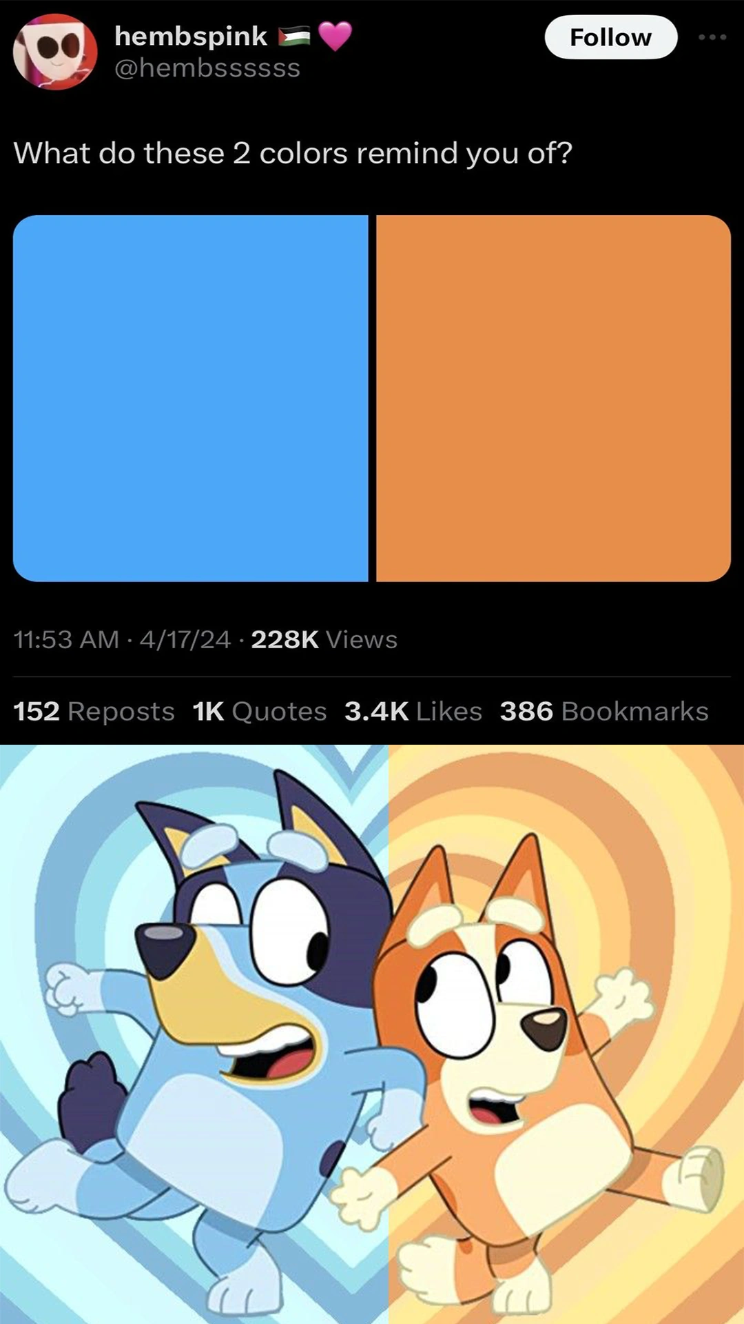 What a coincidence: | Fandom