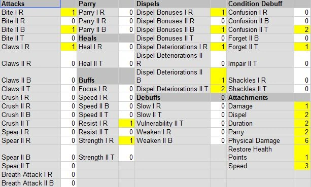 Critter Calculator | Critter Forge Wiki | Fandom