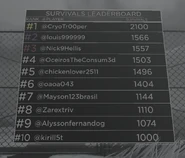 Miscellaneous | CHAIN Wiki | Fandom