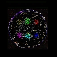 Sphärenbildung | Chakrenspace Wiki | Fandom