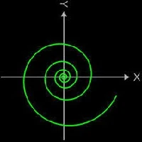 Spiralen | Chakrenspace Wiki | Fandom