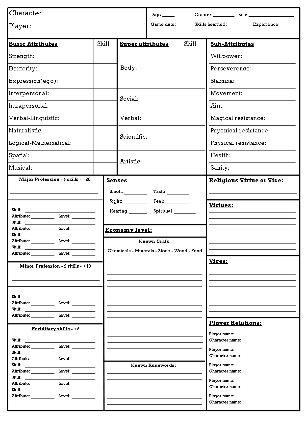 The Character Sheet | Chandar Wiki | Fandom