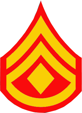 Master Corporal | Chaos Chronicles Wiki | Fandom