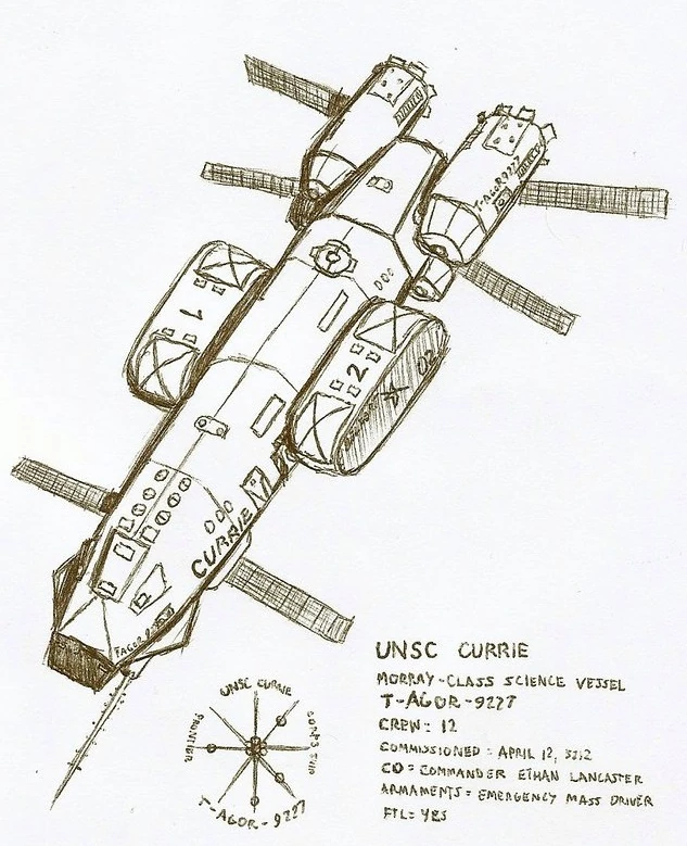 UNSC Currie | Chaos Chronicles Wiki | Fandom