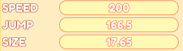 Levels | Chaotic Bean Simulator Wiki | Fandom
