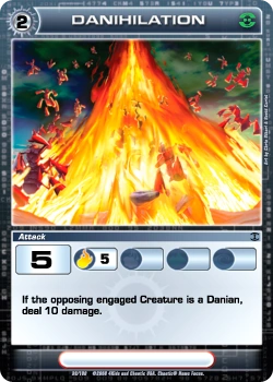 Danihilation | Chaotiki | Fandom