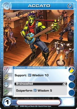 Accato | Chaotiki | Fandom