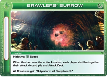 Brawlers' Burrow | Chaotiki | Fandom