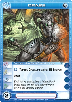 Drabe | Chaotiki | Fandom