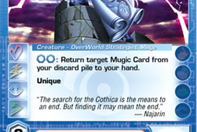 Chaotic Tangath Toborn