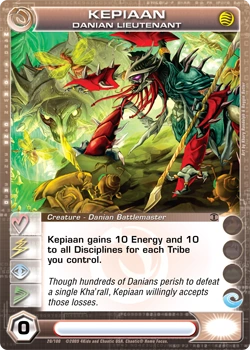 Kepiaan | Chaotiki | Fandom