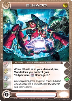 Elhadd | Chaotiki | Fandom