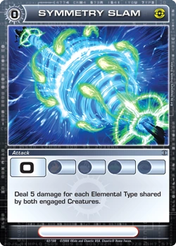 Symmetry Slam | Chaotiki | Fandom