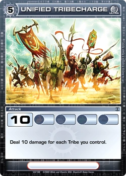 Unified Tribecharge | Chaotiki | Fandom