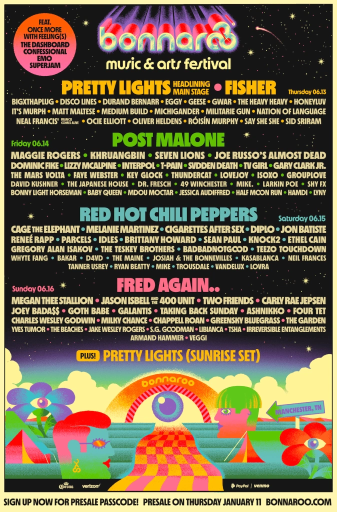 Bonnaroo Music & Arts Festival | Chappell Roan Wiki | Fandom