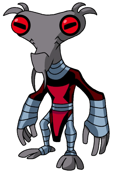 Albedo | Chaquetrix Wiki | Fandom