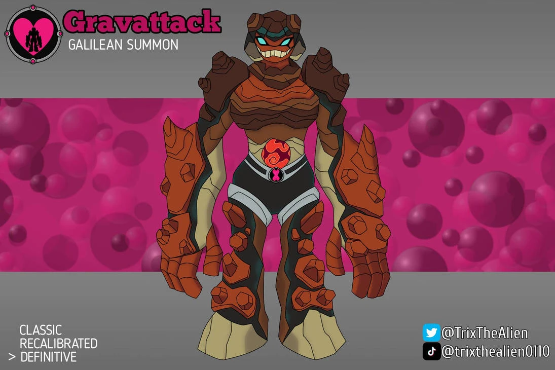 Gravattack | Wiki Chaquetrix | Fandom