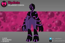 Update | Chaquetrix Wiki | Fandom