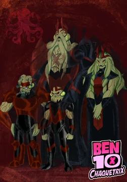 Wiki Chaquetrix | Fandom