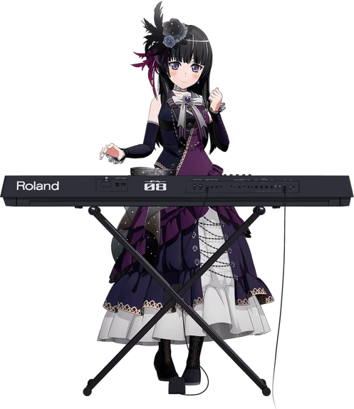 Rinko Shirokane | Charactah Account Wiki | Fandom