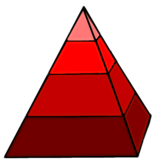 Tiering System | Wiki Character battle | Fandom