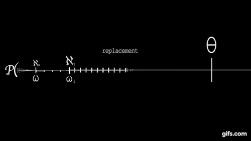 Tiering System Explanation Page | Character Level Wiki | Fandom