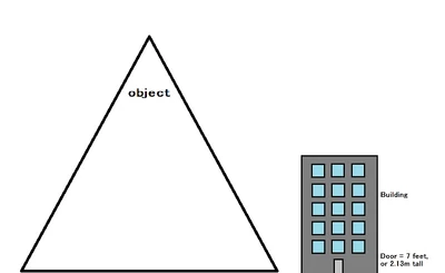 Explosion Yield Calculations | Character scale & debate Wiki | Fandom