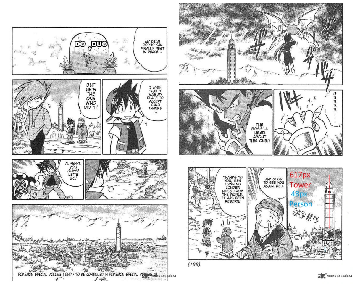 User blog:GoddessLilith/Bulbasaur Feat | Character scale & debate Wiki | Fandom