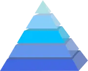 Tiering-System | Character scale & debate Wiki | Fandom