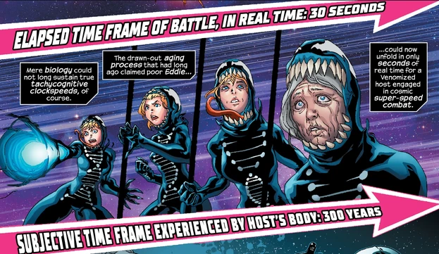 User blog:GoddessLilith/Venom: The End (Speed) | Character scale ...