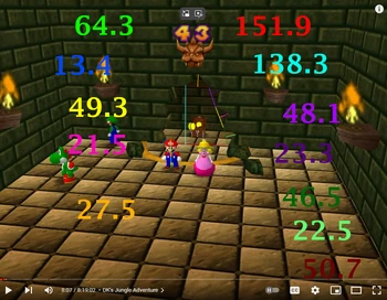 User blog:Soupywolf5/Mario: Feats Through the Generations | Character ...