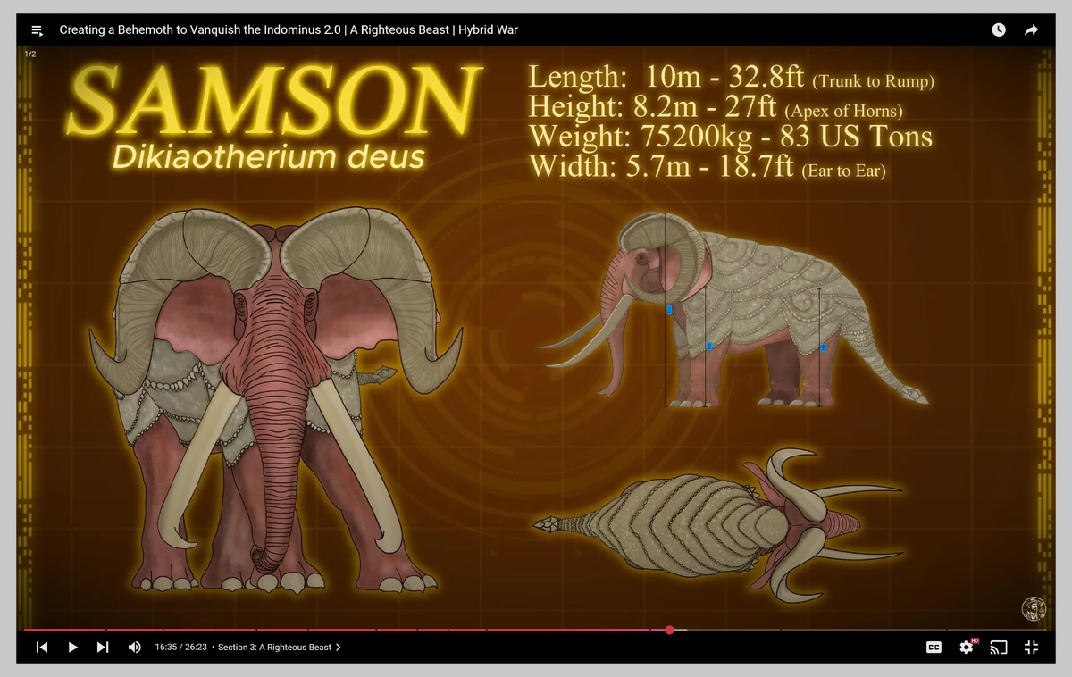 User blog:JohnGojira/The Righteous GPE Calc | Character Stats and ...