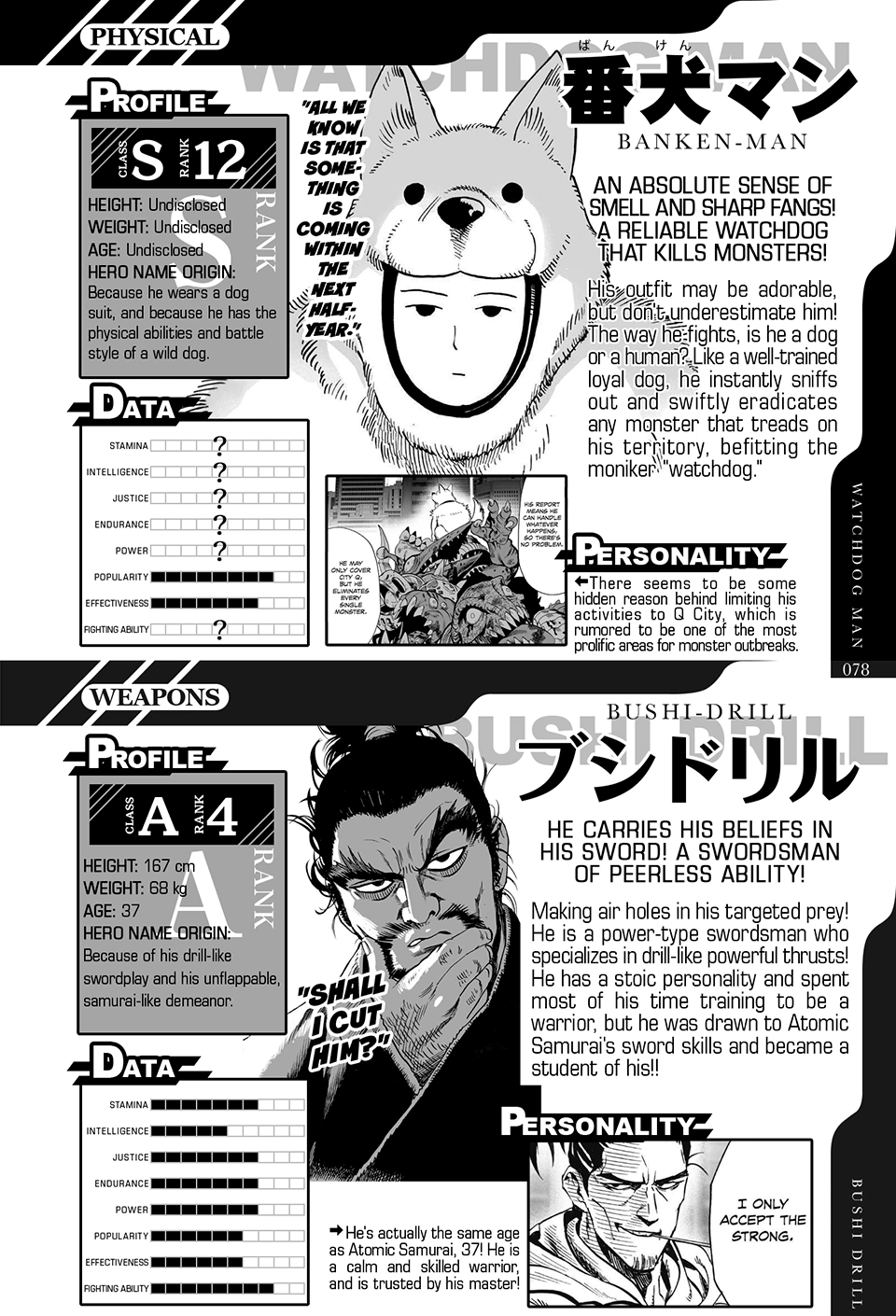 Watchdog Man (Canon)/ZeroTC01 | Character Stats and Profiles Wiki | Fandom