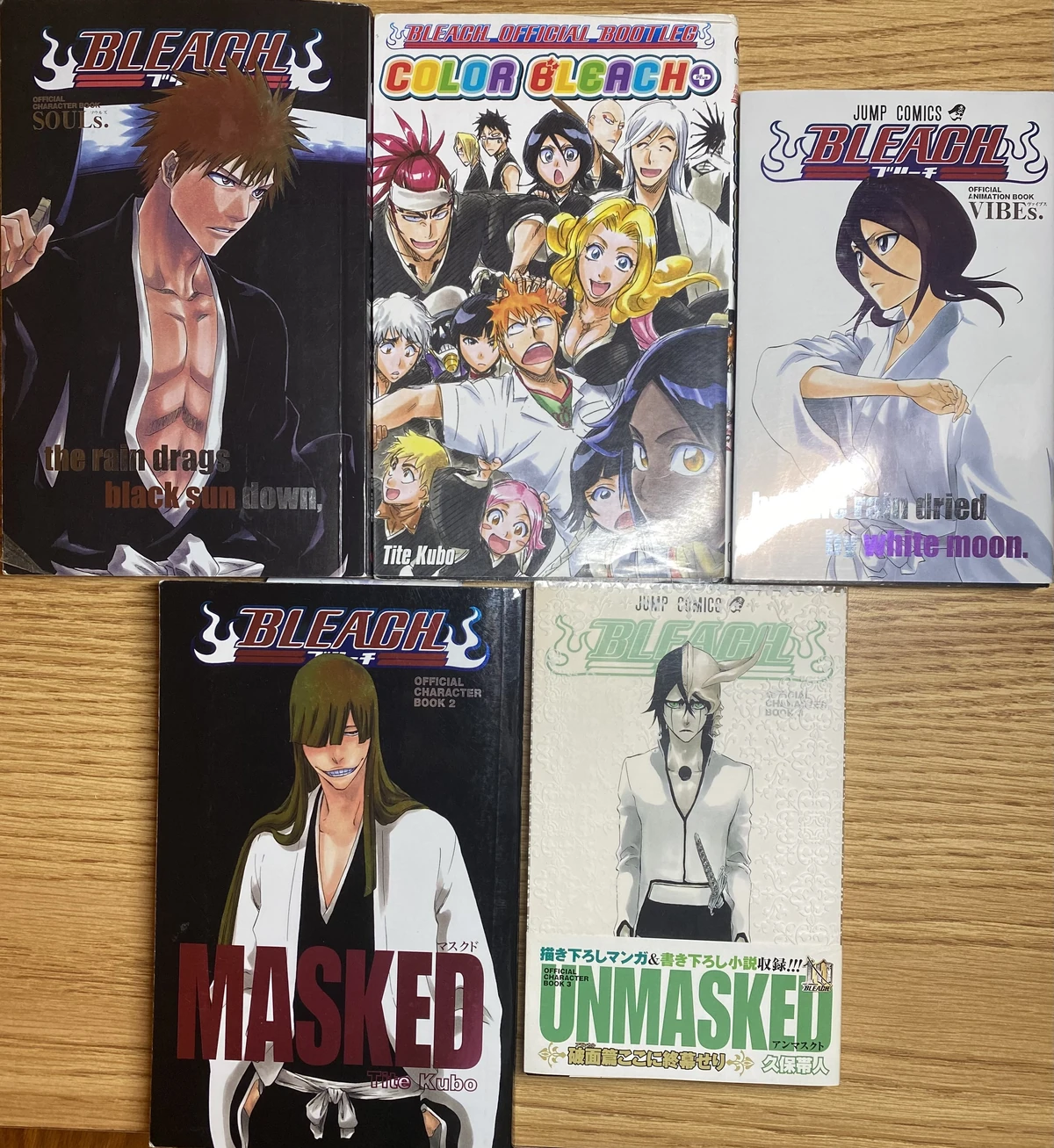 User blog:Guacamolefletcher/Bleach speed scaling and calculations ...