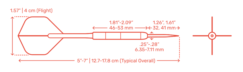 User blog:LuckyEmile/Bloons Dart Calculation | Character Stats and ...