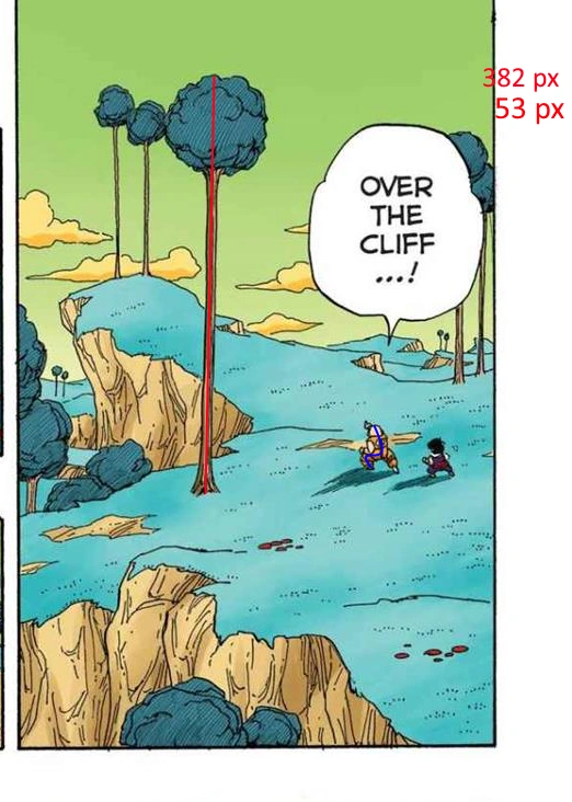 User blog:RedKetchum72/Dragon Ball Goku Physical Feats | Character ...