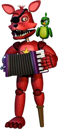 Five Nights at Freddy's (Canon)/Mat Content World | Character Stats and ...