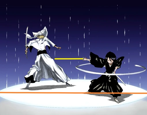 User blog:Guacamolefletcher/Rukia easy chemistry problem | Character ...