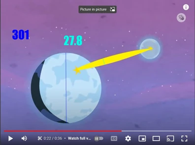 User blog:Soupywolf5/Local Moose Destroys Space Rock | Character Stats ...
