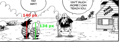 User blog:Crim3322/Dragon Ball Character Heights | Character Stats and ...