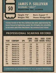 Sulley (Canon, Monsters Inc.)/Maskboiperson | Character Stats and ...