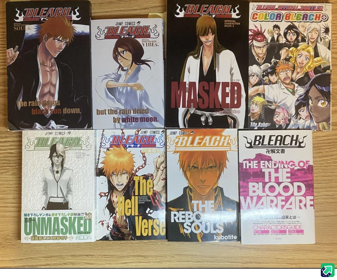 User blog:Guacamolefletcher/Bleach speed scaling and calculations ...