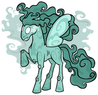 Rabia (Canon, My Little Pony)/MemeLordGamer Trap | Character Stats and ...