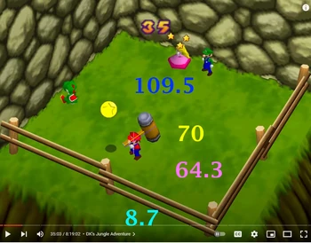 User blog:Soupywolf5/Mario: Feats Through the Generations | Character ...