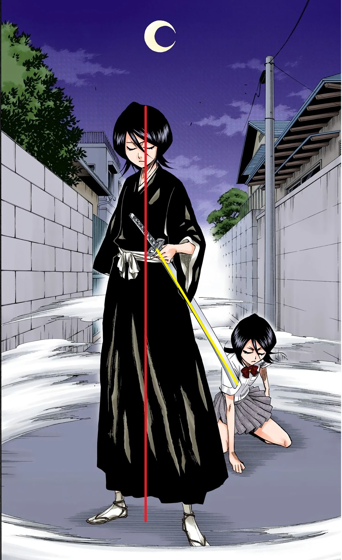 User blog:Guacamolefletcher/Rukia easy chemistry problem | Character ...
